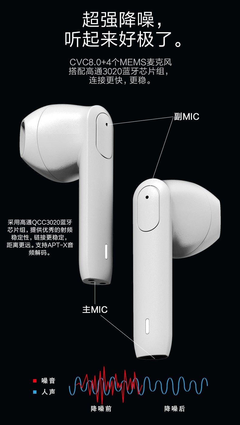 BE69 Qualcomm Bluetooth earbuds 5.0tws Overweight Bass Stereo wireless ...